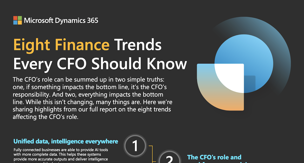Eight Finance Trends Every CFO Should Know – FL Computer Tech