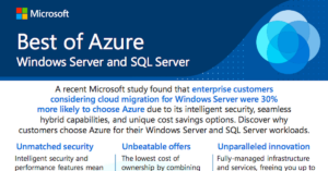 Windows and SQL Server: The Best of Azure – Florida Managed IT Services ...